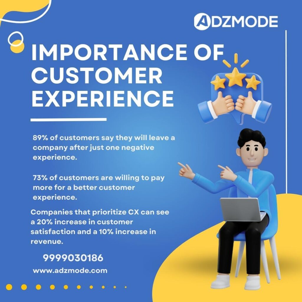 In-Depth Tips for Customer Journey Mapping